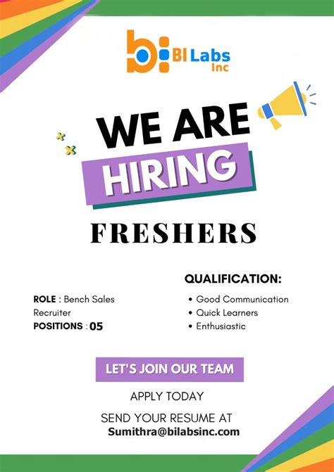 Mithra Pendyala On Linkedin Bilabs Location Work Positions Email