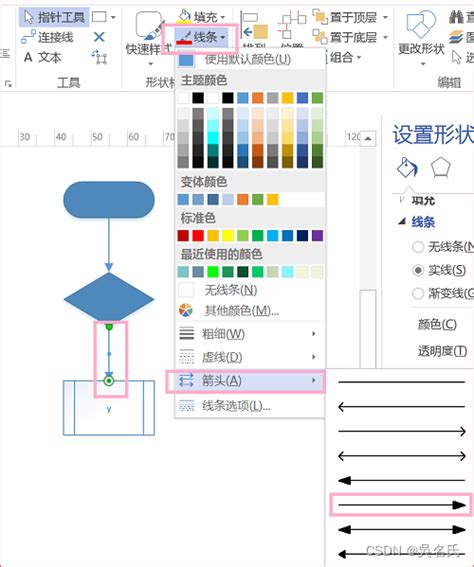 使用visio画各种可视化的流程图之基本流程图和跨职能流程图 visio 流程图案列图 csdn博客