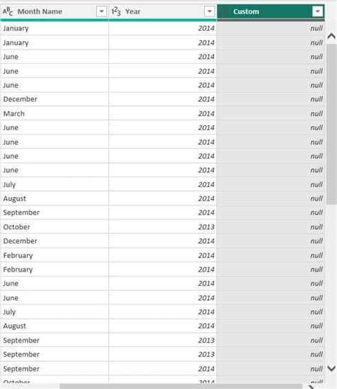 How To Add An Empty Column In Power Bi