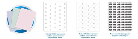 Premium High Security Paper