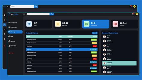 Fully Responsive Admin Dashboard Using HTML CSS And JavaScript Javascriptprojects YouTube