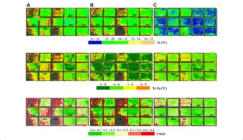 The 1 Canopy Temperature 2 Difference Between The Canopy Download Scientific Diagram