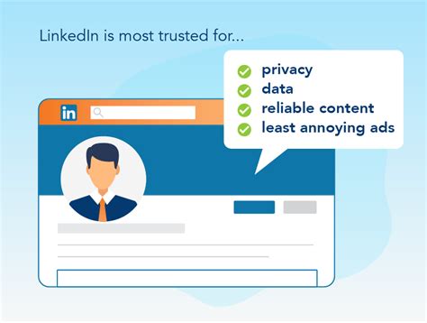 LinkedIn Best Practices Click View