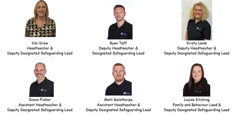 Bader Academy Safeguarding