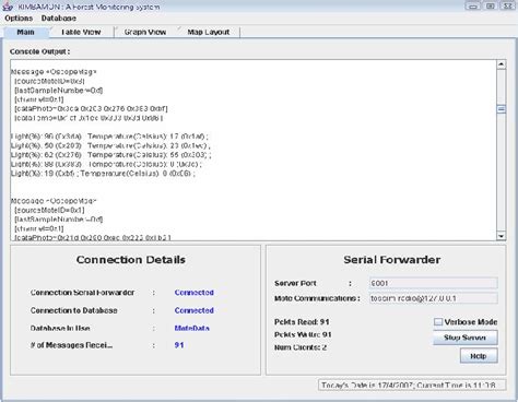 The Main Window Connection Details And Console Output Area Download Scientific Diagram