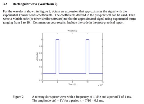 Solved Rectangular Wave Waveform For The Waveform Chegg