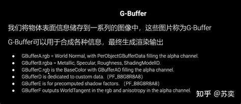 虚幻引擎实时渲染基础上 知乎