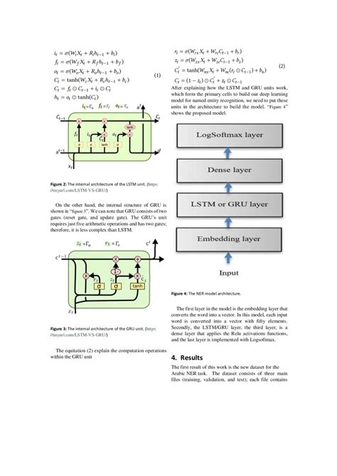 Using LSTM And GRU With A New Dataset For Named Entity Recognition In