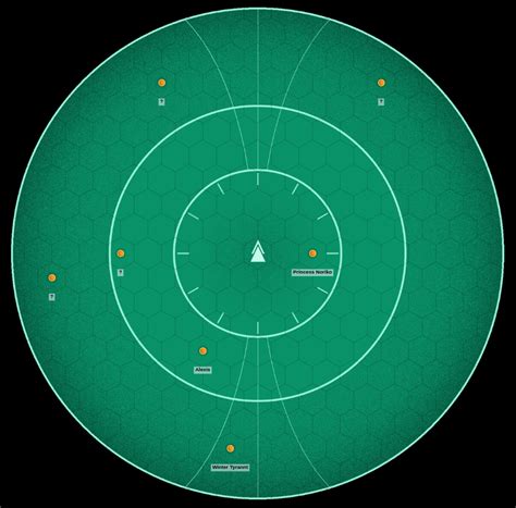 Retro Starship Radar Screen By Lazarus