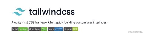 Tailwindcss Basics And Best Practices Discussion Moment For Technology