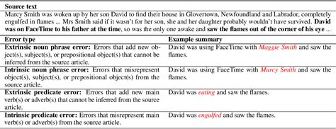 Figure 1 From Interpretable Automatic Fine Grained Inconsistency
