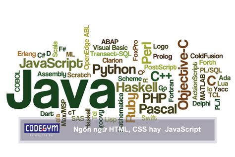 Lập Trình Html Css Và Javascript Trong Việc Xây Dựng Website