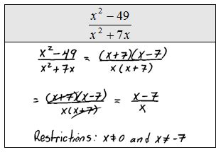 OpenAlgebra Com Free Algebra Study Guide Video Tutorials Simplifying Rational Expressions