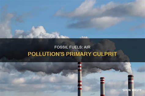 Fossil Fuels Air Pollution S Primary Culprit ShunWaste