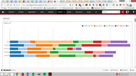 Sugarcrm Review Review 2017 Pcmag Uk