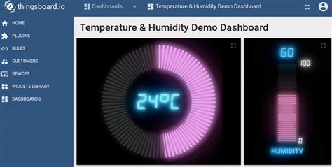 So Easy Micropython — Mqtt Thingsboard Iot By Yungger Medium