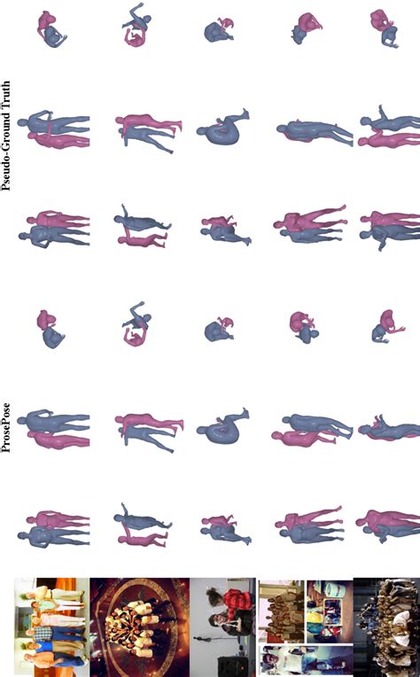 Table 1 From Pose Priors From Language Models Semantic Scholar
