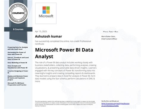 Powerbi Datavisualization Microsoftcert Learningjourney