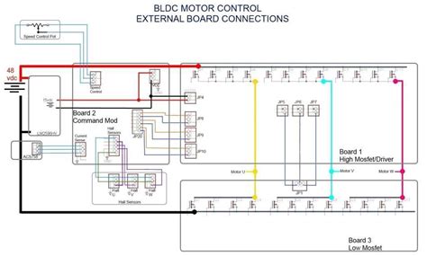 Unveiling The Inner Workings Of A Curtis Motor Controller Schematic
