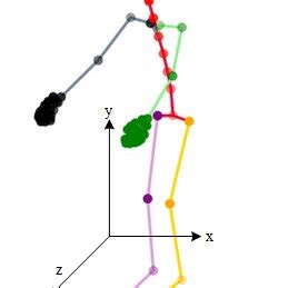 Heatmap Visualization Extracted From Two Modalities For Video Images Download Scientific