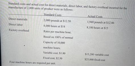 Solved Determine Variable Factory Overhead Controllable Chegg Com