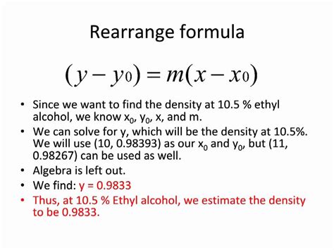 Bilinear Interpolation Function In R Bilinear Interpolation Function In R