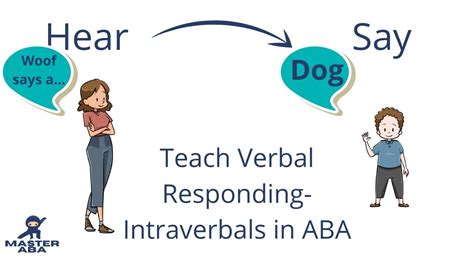 Responding To Someone Elses Communication Intraverbals In Aba Youtube