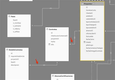 solved related function does not shows me the related tab