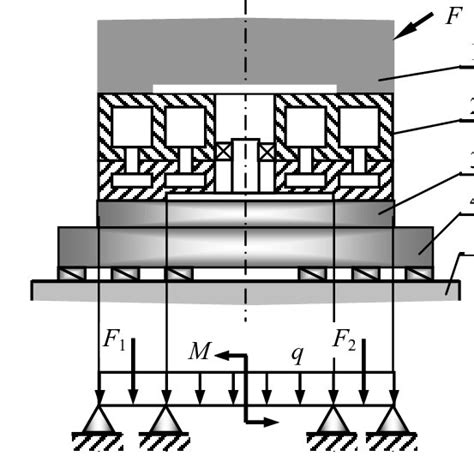 Pallet Calculation Scheme Work Piece Pallet Rotating Table Download Scientific