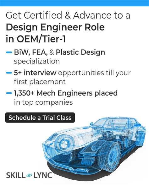 Skill Lync On Linkedin Skill Lync Best Job Leading Advanced Online Engineering Courses Provider