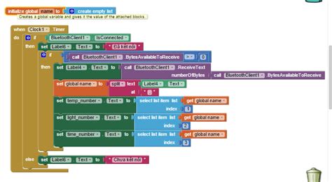Ai2 Inventor Forum News Re Error List Index Too Large