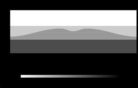 The Five Layer Velocity Model Download Scientific Diagram