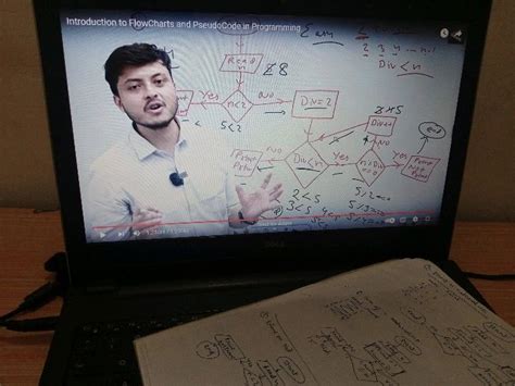 Ravi Pandey On Linkedin 180daysofcode