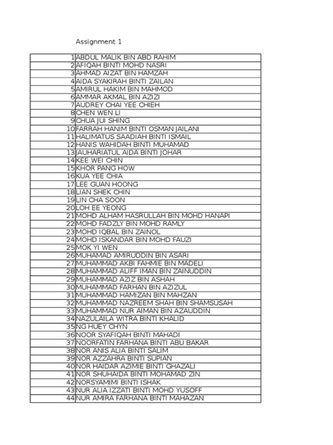 Assignment 1 Topic Assignment Pdf