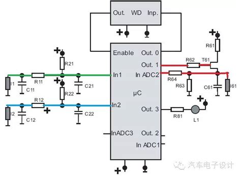 26262硬件电路功能安全示例 Yulzhu 电子技术应用 Aet 中国科技核心期刊 最丰富的电子设计资源平台