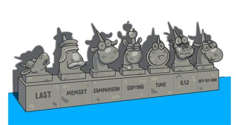 anastasiia vorob eva on linkedin common patterns of typos in programming