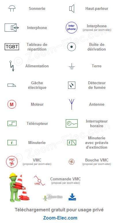Symboles électriques Divers Electrical Installation Light Installation Autocad Concept Art
