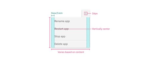 Overflow Menu Carbon Design System