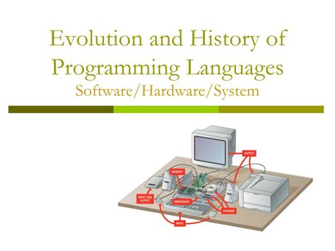 ppt evolution and history of programming languages software hardware