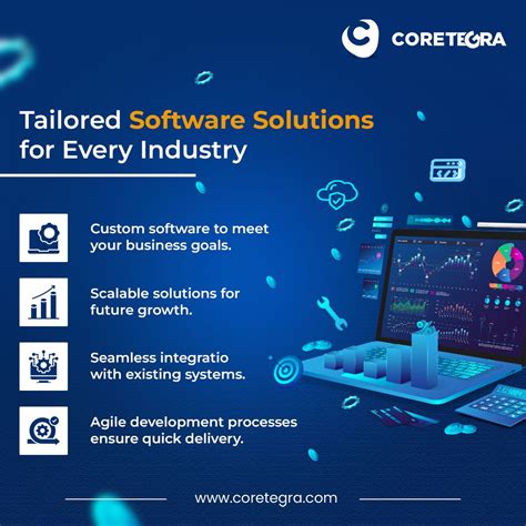 Softwaredevelopment Techsolutions Coretegratechnologies Agiledevelopment Innovationdriven
