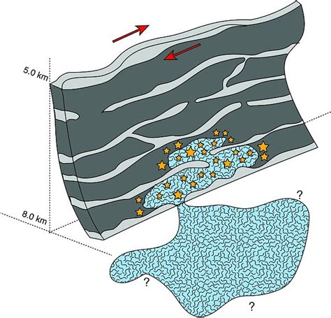 Californias Earthquake Swarm Triggered By Fluid Scientists Say Daily Mail Online