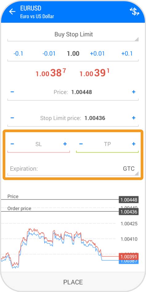 Place Stop Limit Order Metatrader45 User Guide Myforex™