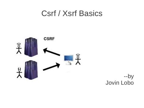 csrf basics