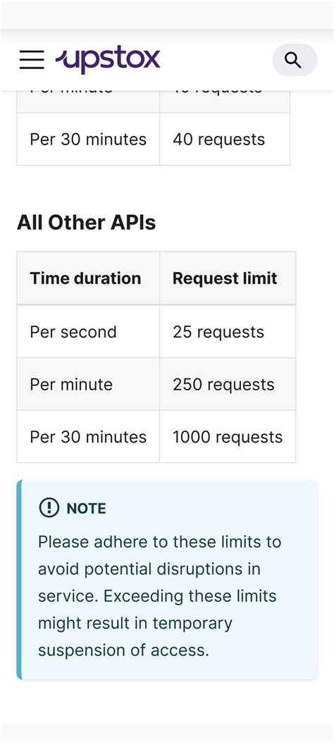 What Is The Recommended Way To Get Option Chain On Real Time Basis