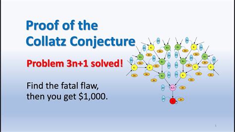 Proof Of The Collatz Conjecture Problem 3n1 Solved Youtube