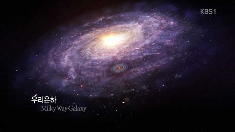 태양계 그리고 우리 은하 Youtube