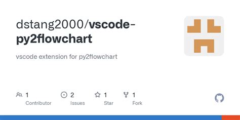 GitHub Dstang2000 Vscode Py2flowchart Vscode Extension For Py2flowchart