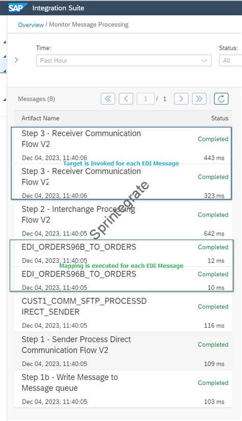 B B On SAP Integration Suite Cloud Integration CPI Using Trading Partner Management Part