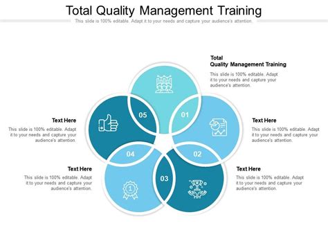 Total Quality Management Training Ppt Powerpoint Presentation Icon