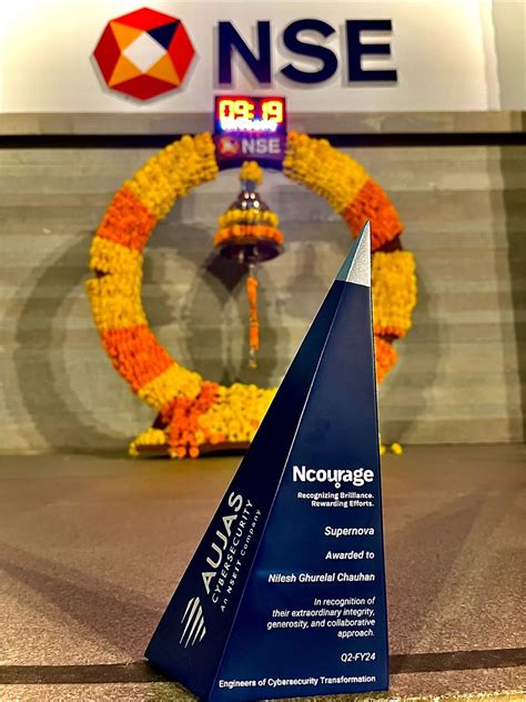 Nilesh Chauhan On Linkedin Cybersecurity Infosec Security Tech